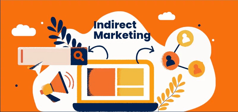 Direct Vs Indirect Marketing: Understanding the Difference and Benefits ...